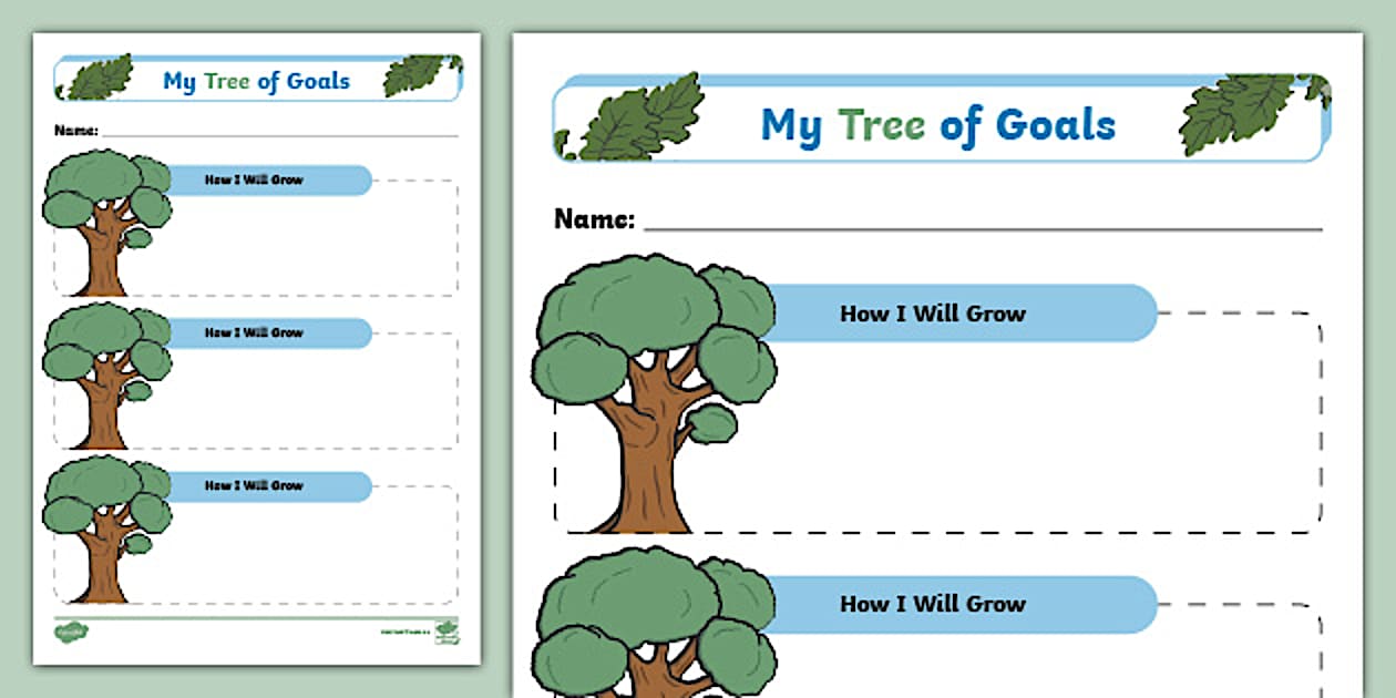 My Tree of Goals (teacher made) - Twinkl