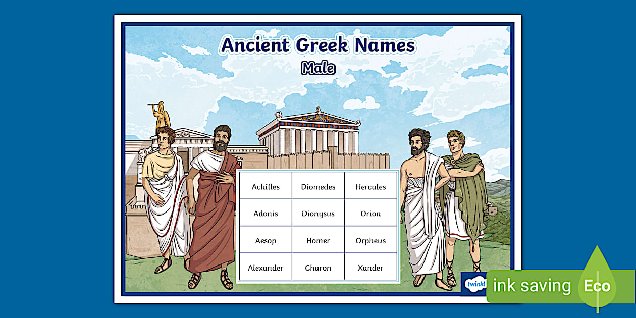 Male Ancient Greek Names Display Poster - Twinkl