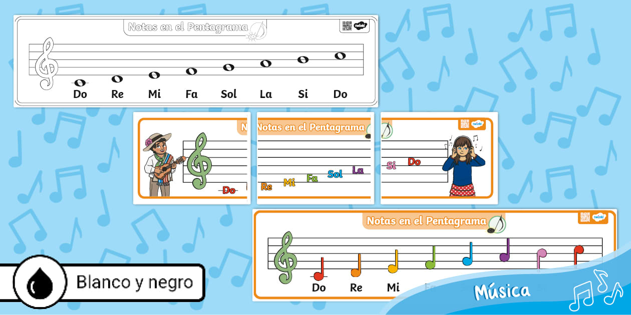 Póster XL: Notas en el Pentagrama (teacher made) - Twinkl