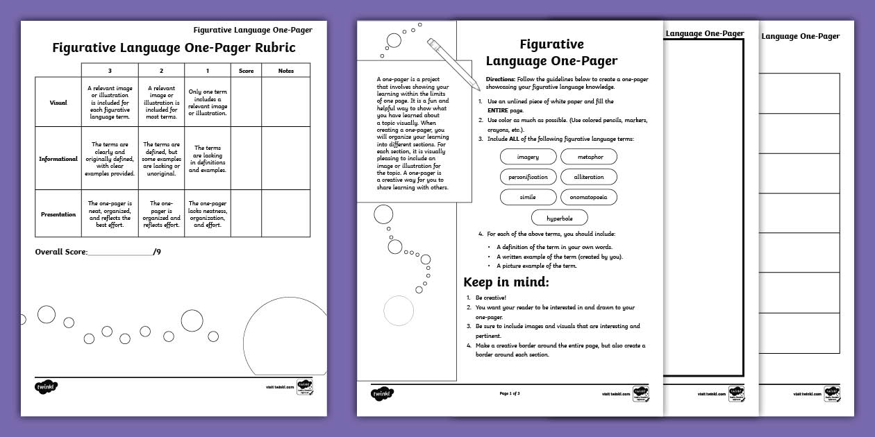 Seventh Grade Figurative Language One-Pager Project - Twinkl
