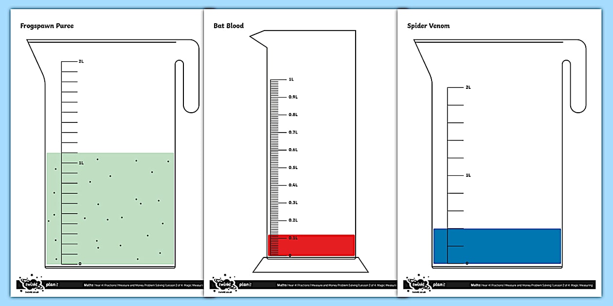 Reading Litre Scales Activity - Twinkl