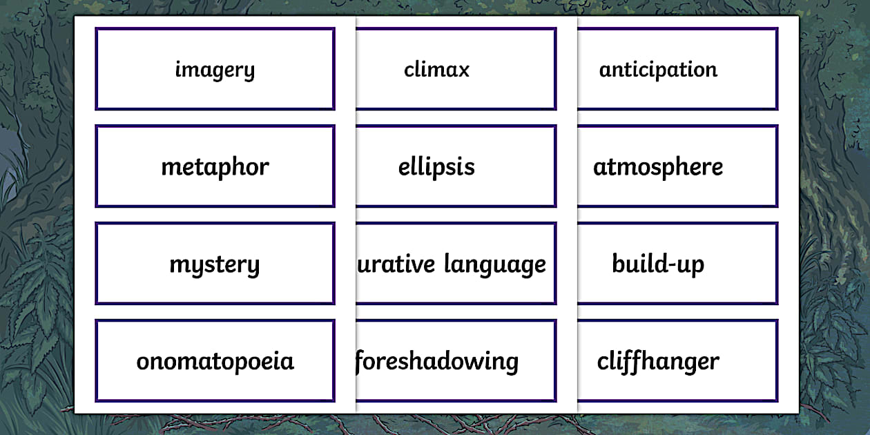 Editable Writing Scary Stories Key Vocabulary Word Cards