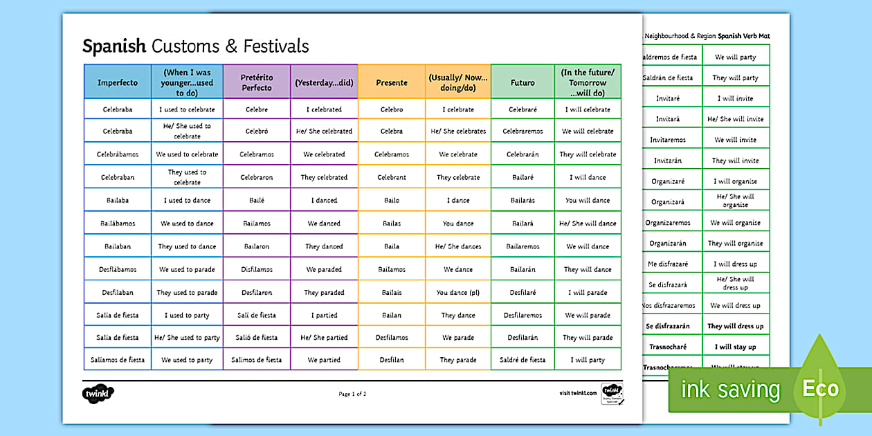 Customs and Festivals Verb Mat Spanish (l'enseignant a fait)