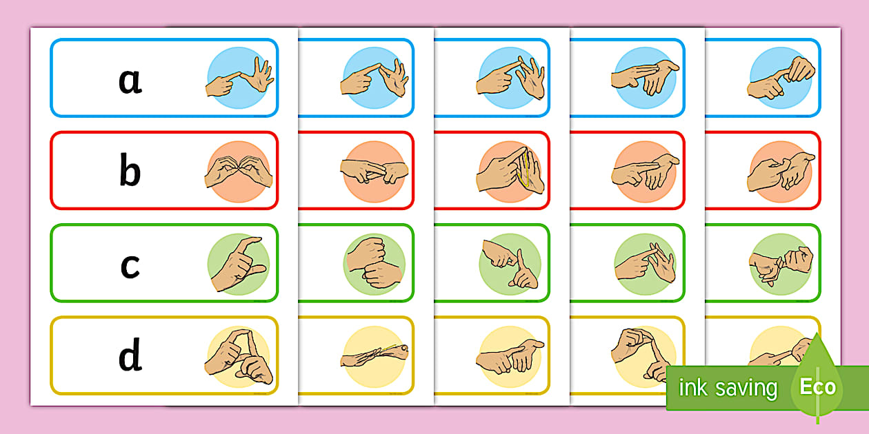 British Sign Language (BSL) | Alphabet Labels | Twinkl
