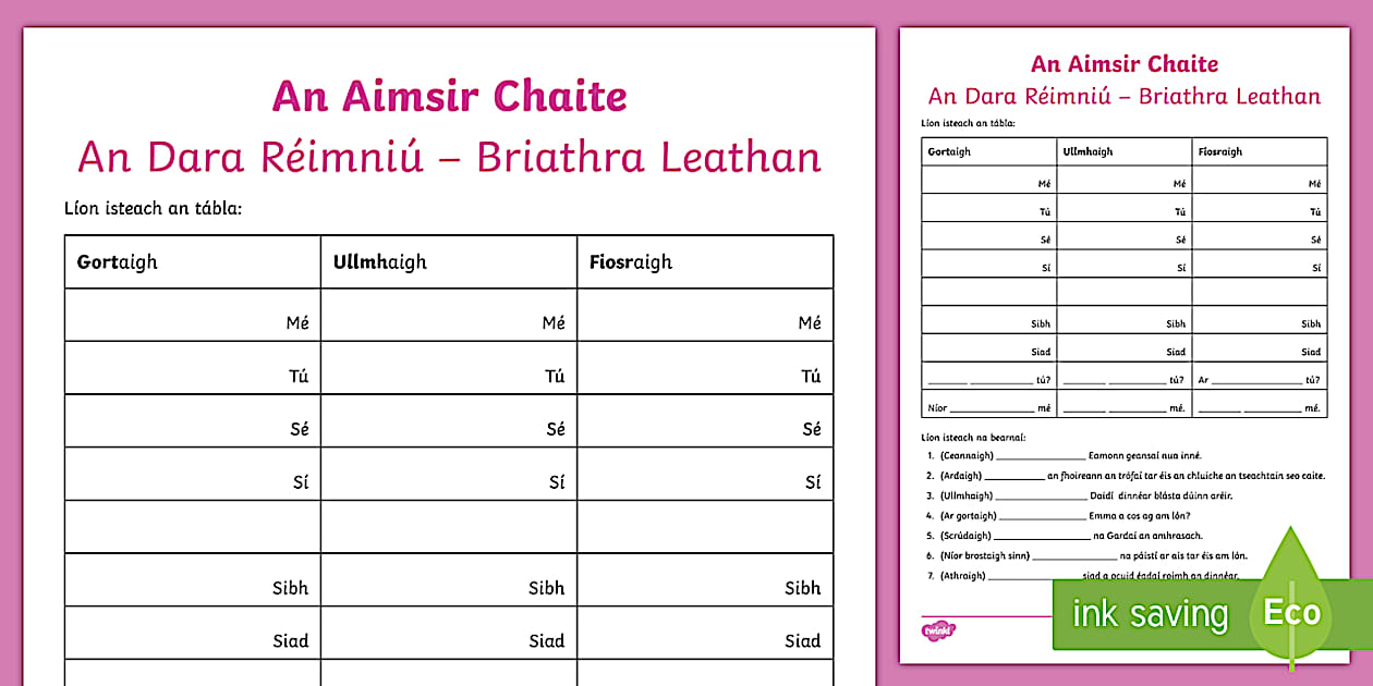 The Past Tense (An Aimsir Chaite - An Dara Réimniú - Briathra Leathan ...