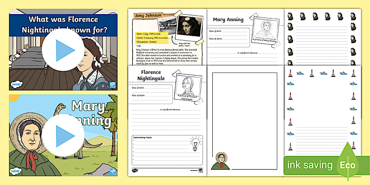 Women's History Month | Resource Pack (teacher made)