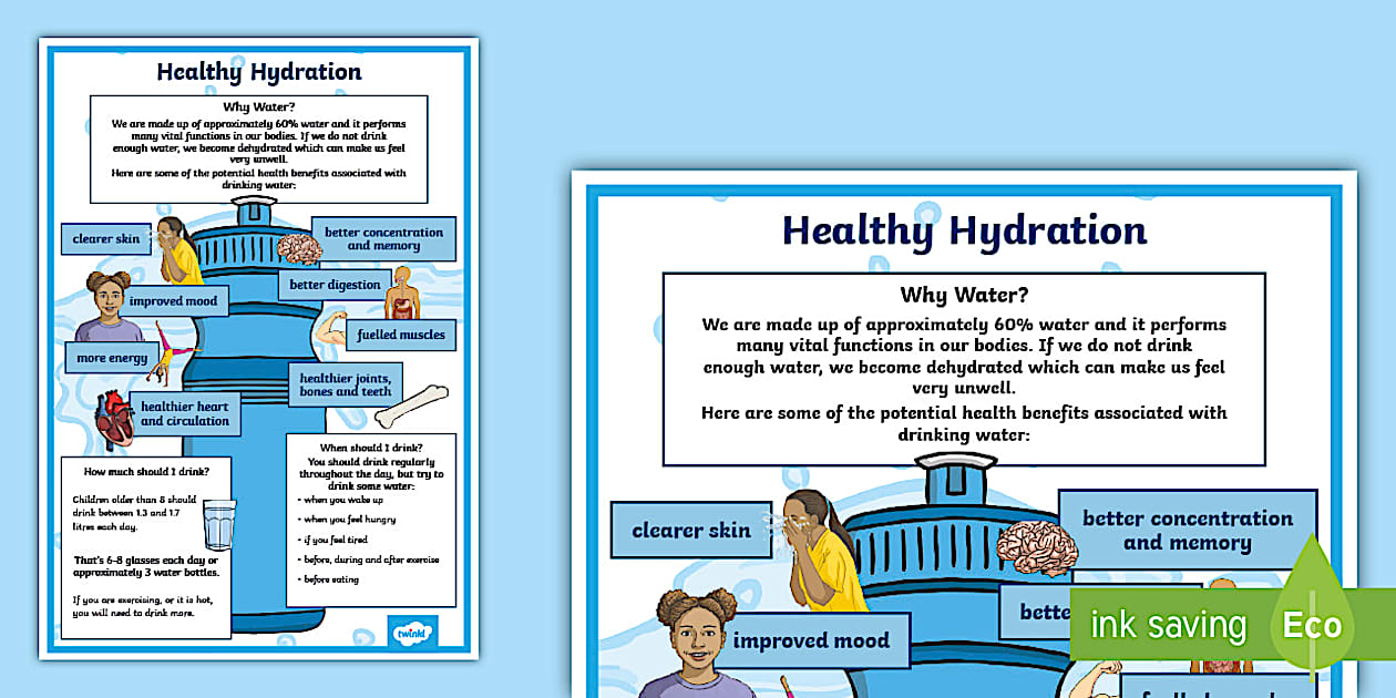 Hydration Information Poster - Health and Wellbeing - KS2