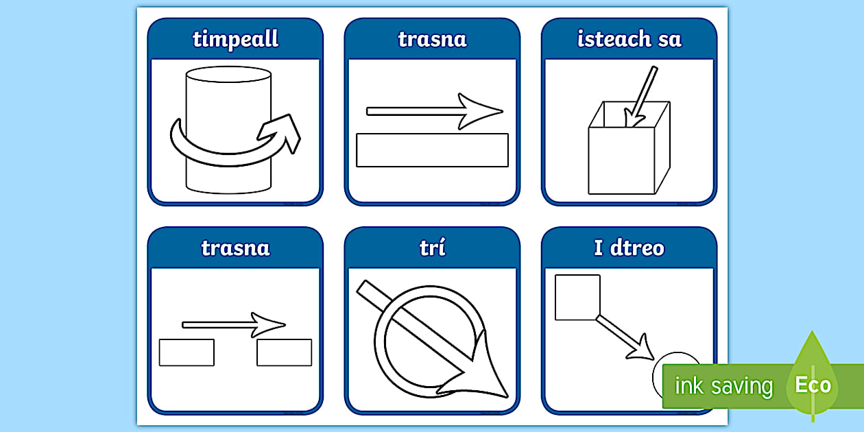 Treoch Réamhfhocail Cártaí Shiombailí (teacher made)
