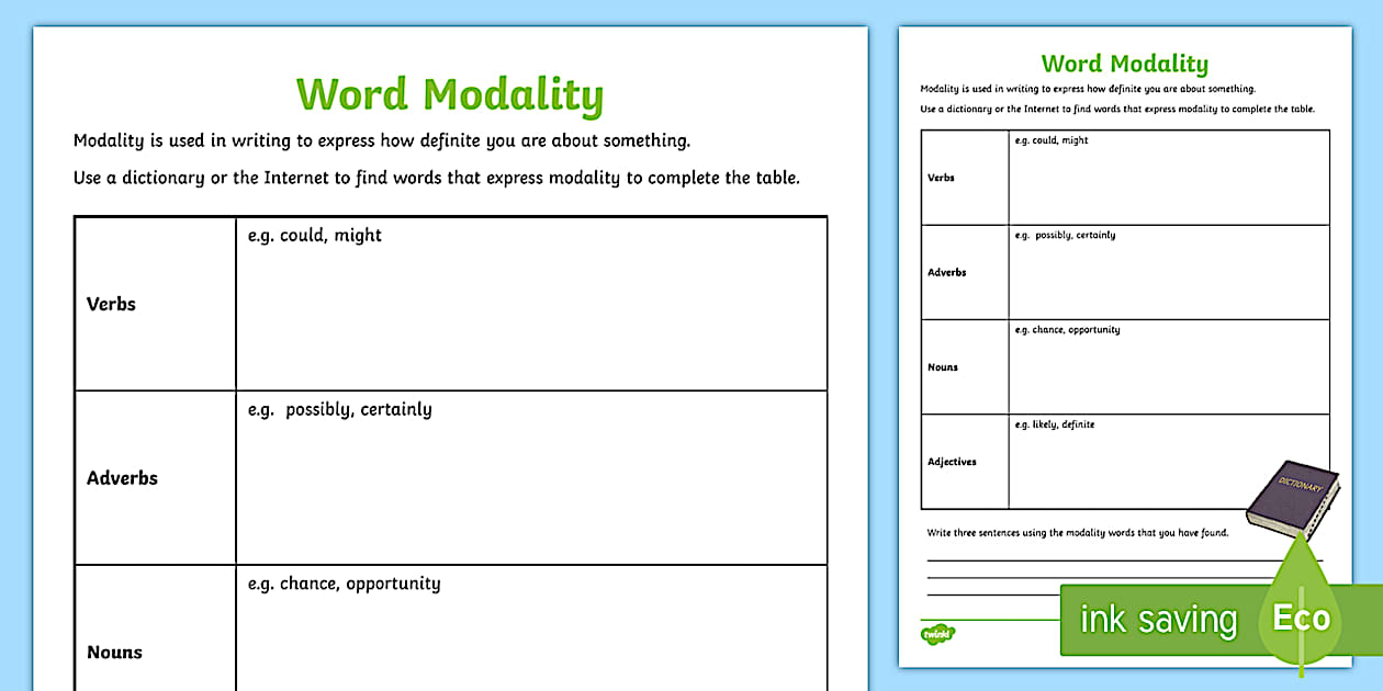 Word Modality Worksheet - Twinkl