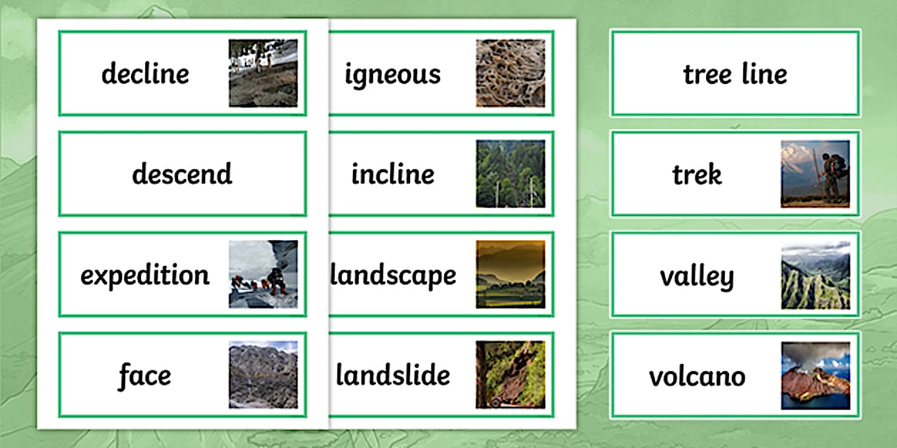 Editable Mountains Topic Vocabulary Word Cards - Twinkl