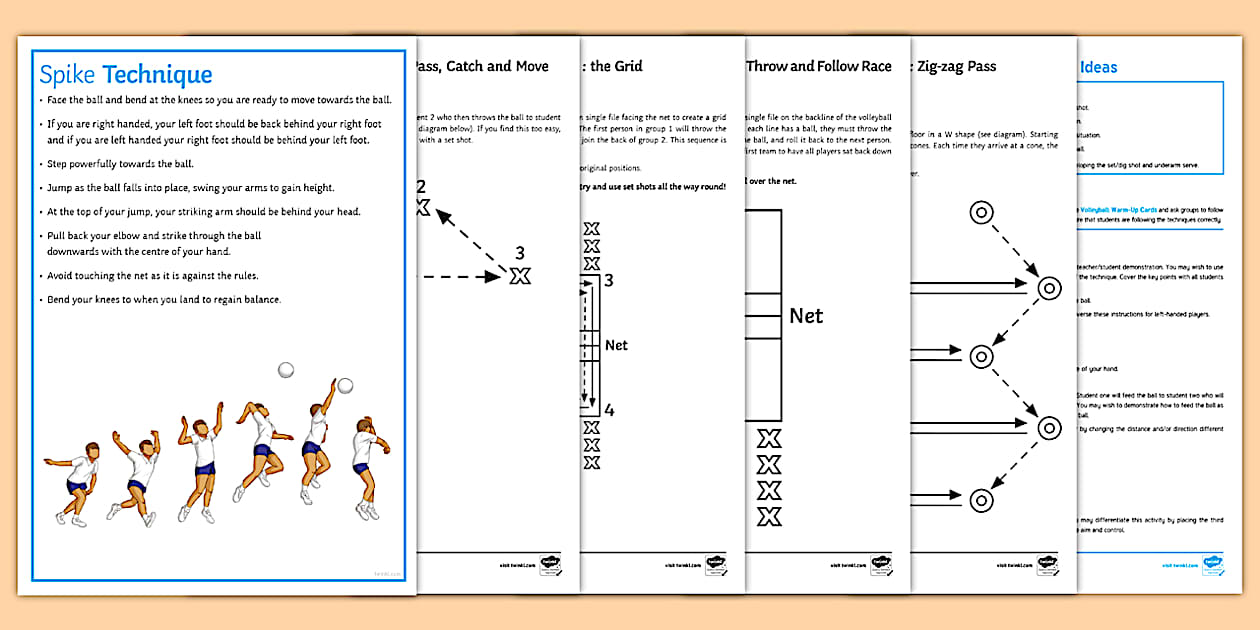Volleyball Lesson 5: Spike Shot - Twinkl
