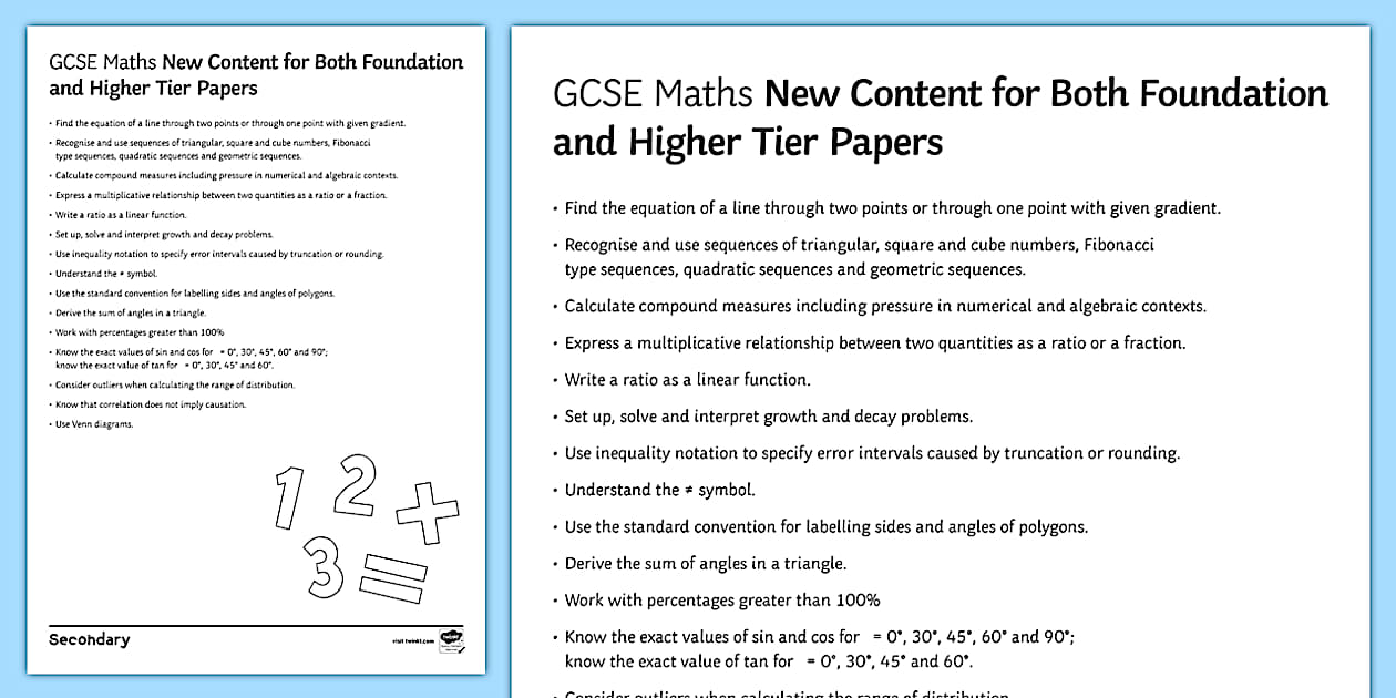 GCSE Maths - New Topics Checklist (teacher made) - Twinkl