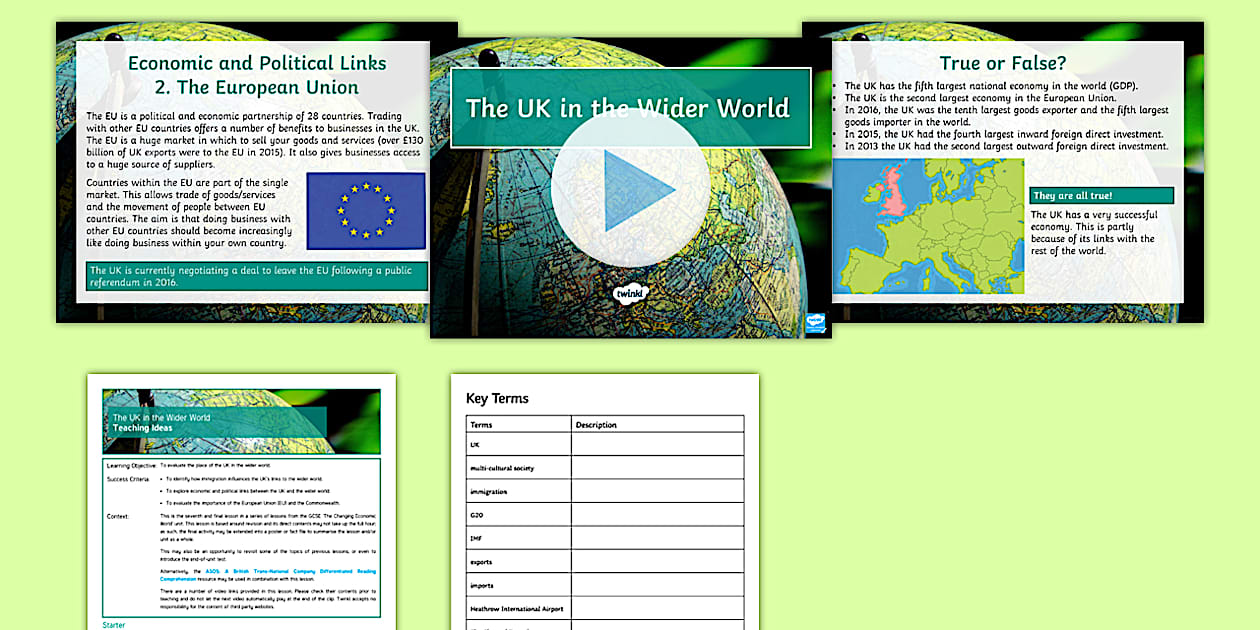The Changing Economic World Lesson 7: The UK in the Wider World