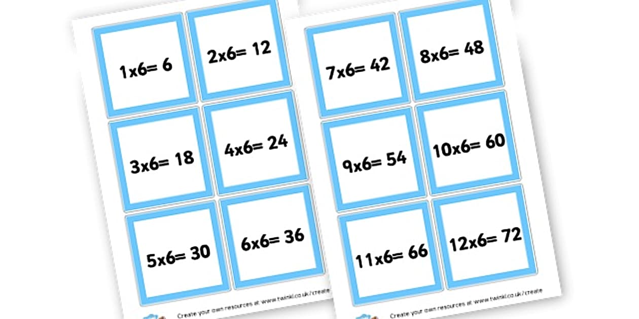 Maths Times Tables Cards (teacher made) - Twinkl