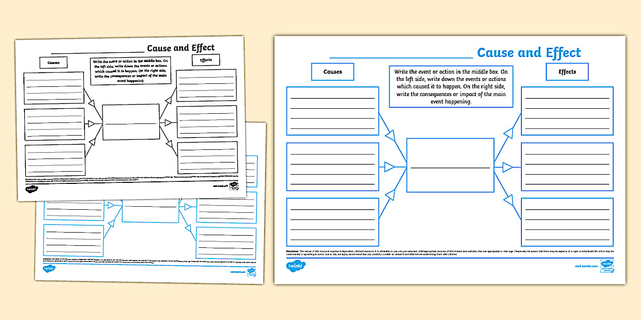 Blank KS2 Cause and Effect Mind Map (teacher made) - Twinkl