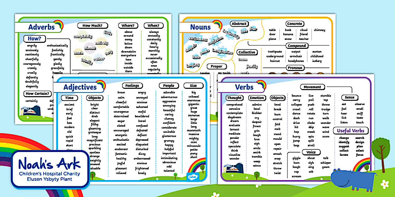 Word Mat Pack: Nouns, Verbs, Adjectives and Adverbs