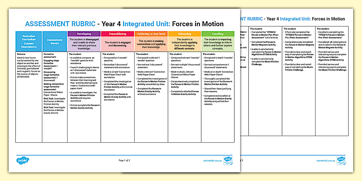 STEM IU Yr 4 Forces in Motion Assessment Rubric - Twinkl