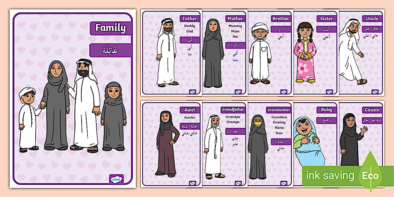 My Family Display Posters Arabic/English (teacher made)