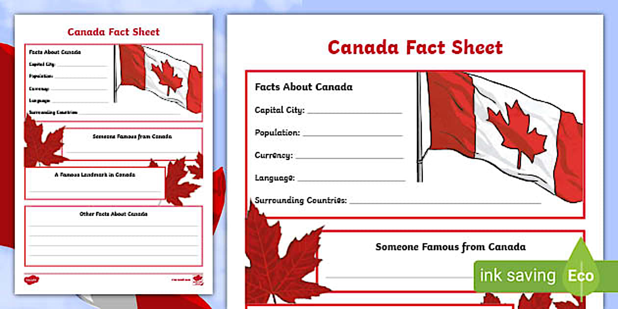 Editable Canada Factsheet Writing Template (teacher made)