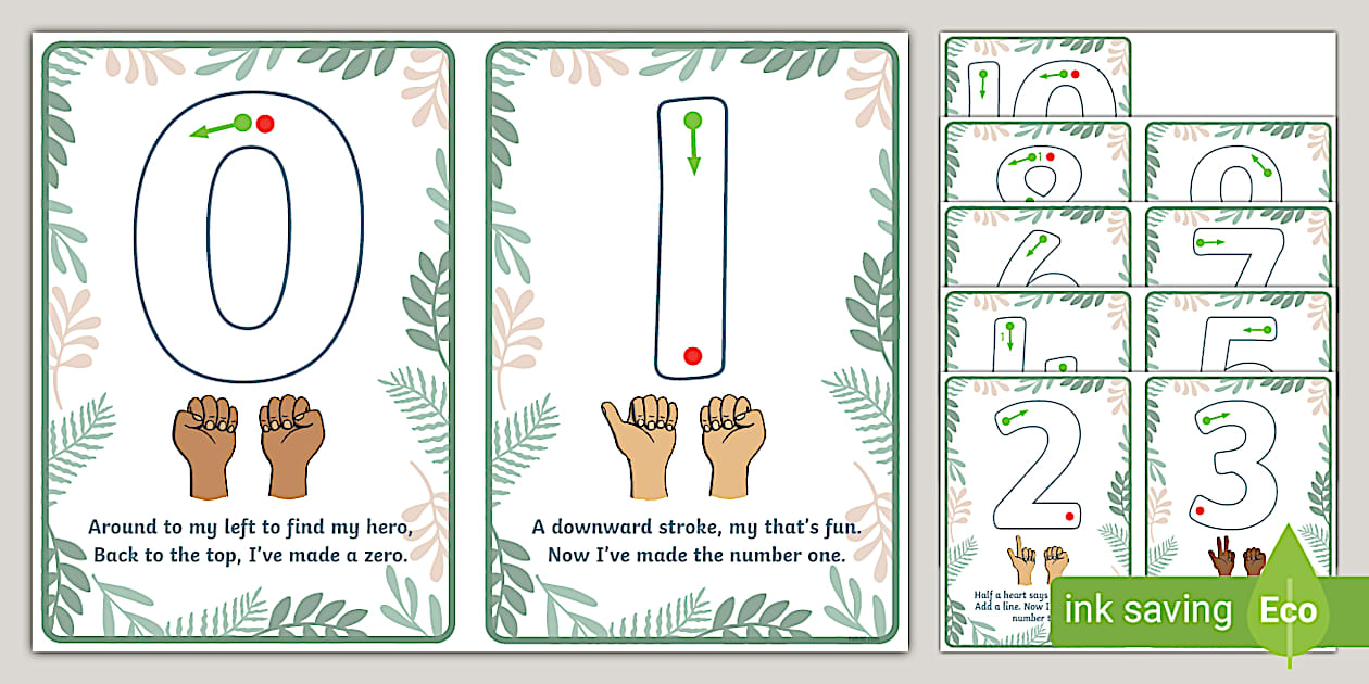 👉 Botanical-Themed Number Formation Cards | Twinkl
