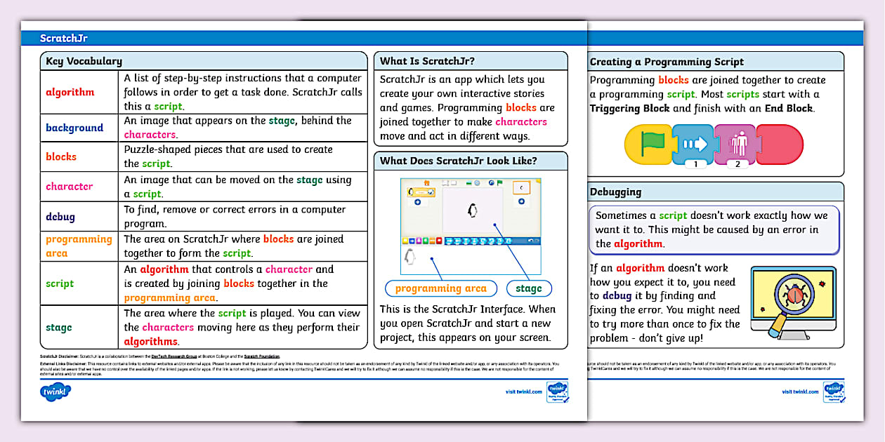 FREE! - ScratchJr Knowledge Organiser - KS1 - Twinkl UK - Computing FREE! - ScratchJr Knowledge Organiser - KS1 - Twinkl UK - Computing