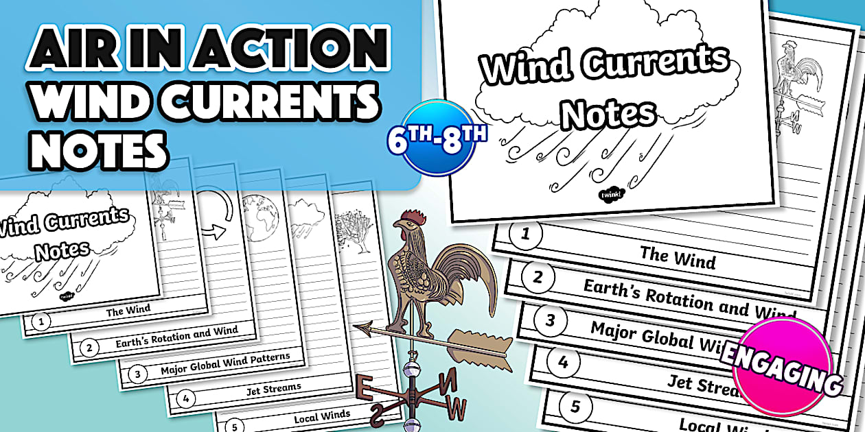 Wind Currents Note-Taking Flipbook for 6th-8th Grade