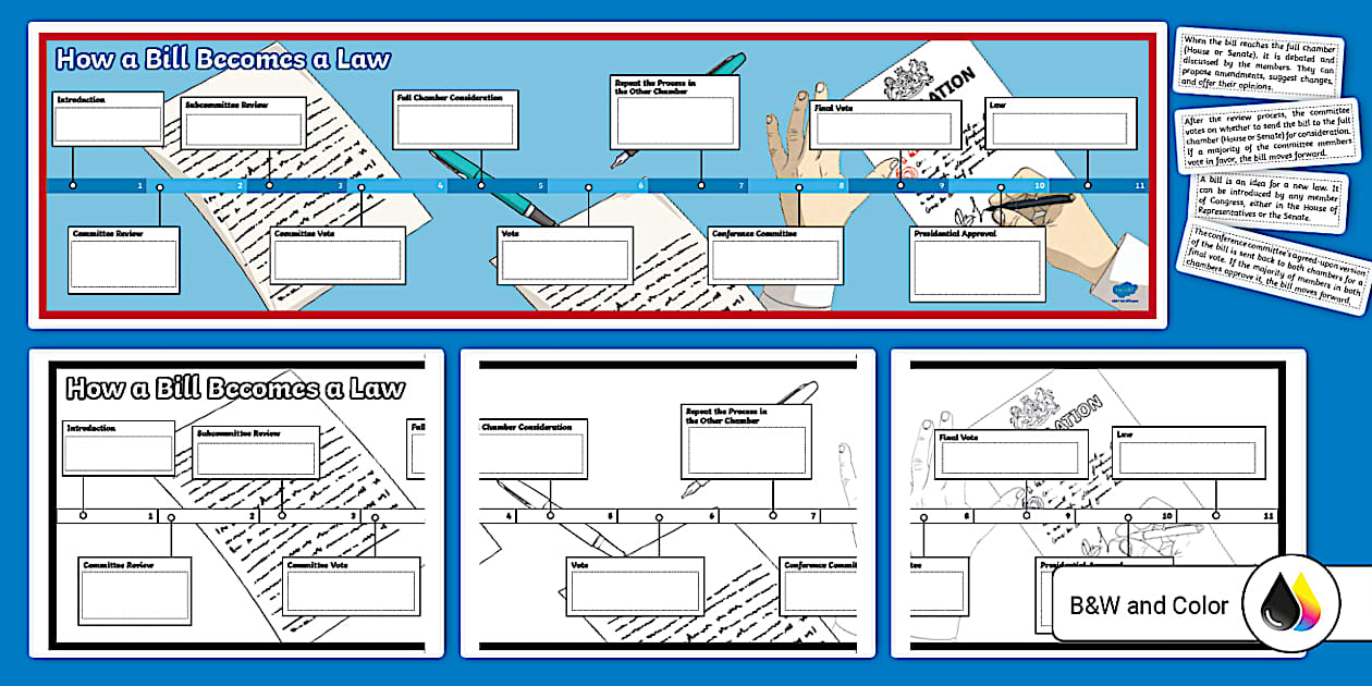 How a Bill Becomes a Law Cut and Paste Worksheet - Twinkl