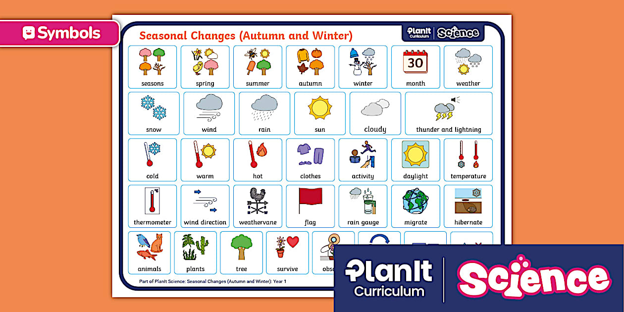 Twinkl Symbols: Seasons (Autumn and Winter): AAC Mat