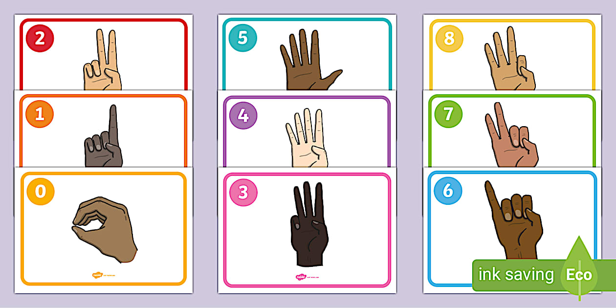 British Sign Language Numbers 0-20 | BSL Numbers - Twinkl