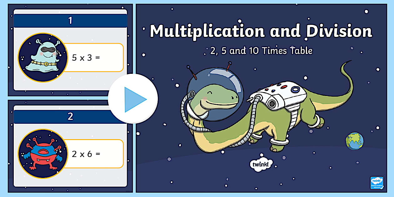 Division and Multiplication Facts PowerPoint Test - Twinkl