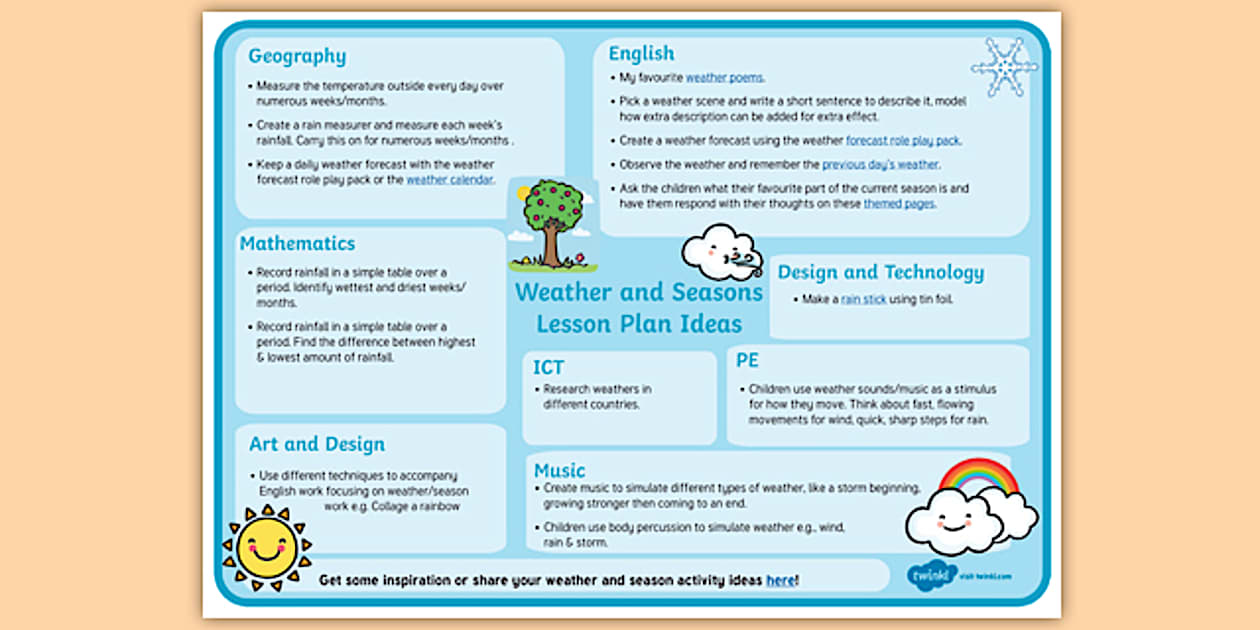 Weather and Seasons Lesson Plan Ideas | Twinkl Printable