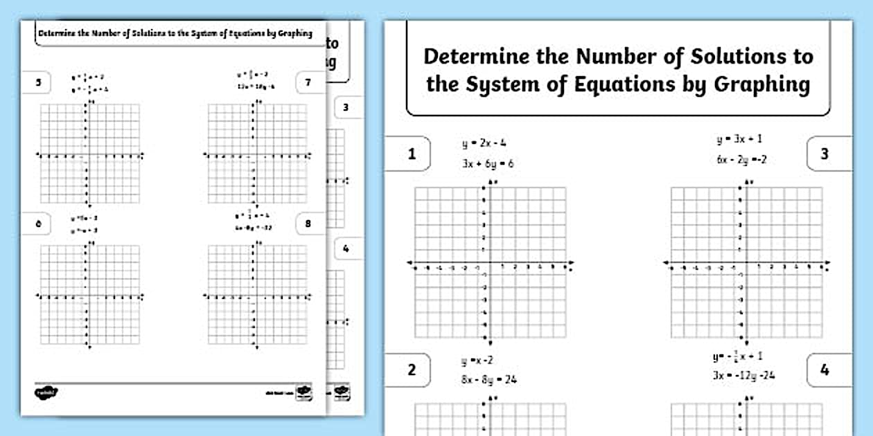 Eighth Grade Determine The Number Of Solutions To The System Of