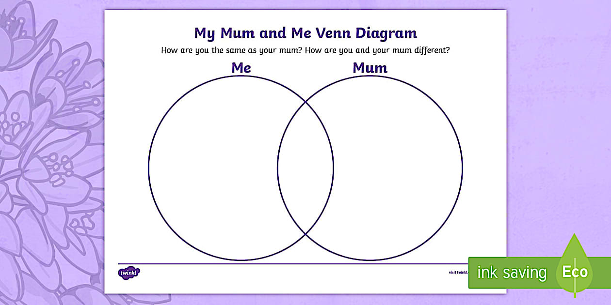 Mother's Day Venn Diagram - Twinkl