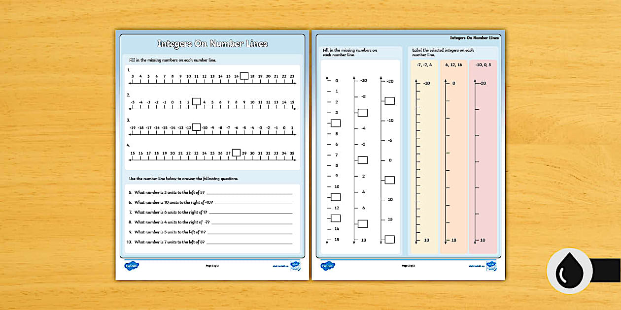Read and Represent Integers on Number Lines Activity
