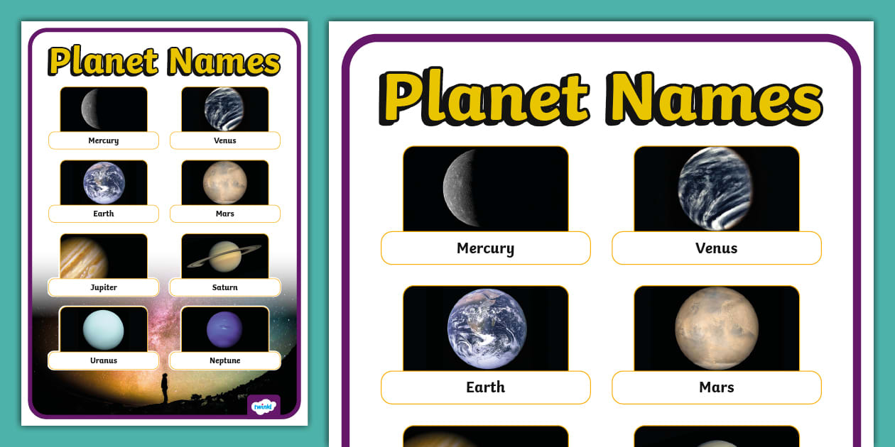 Planet Names Photo Display Poster (l'enseignant a fait)