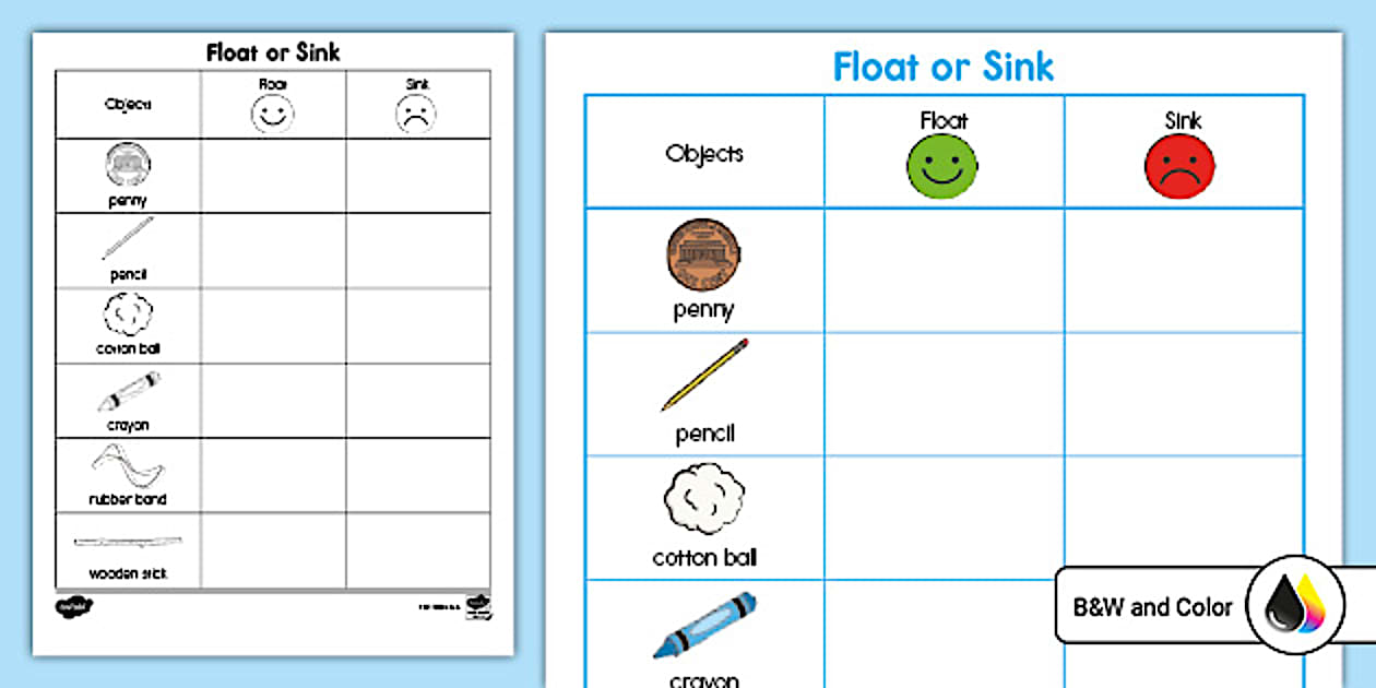 Float or Sink Science Worksheet (Teacher-Made) - Twinkl