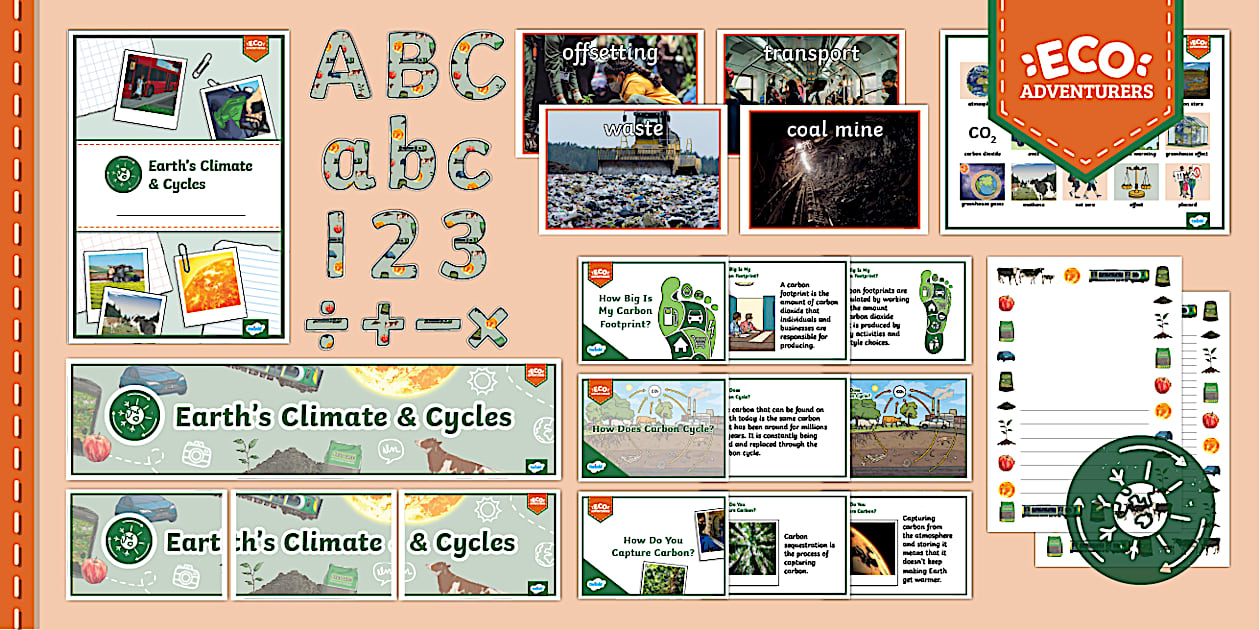 *Year 4 Earth's Climate & Cycles Display Pack*