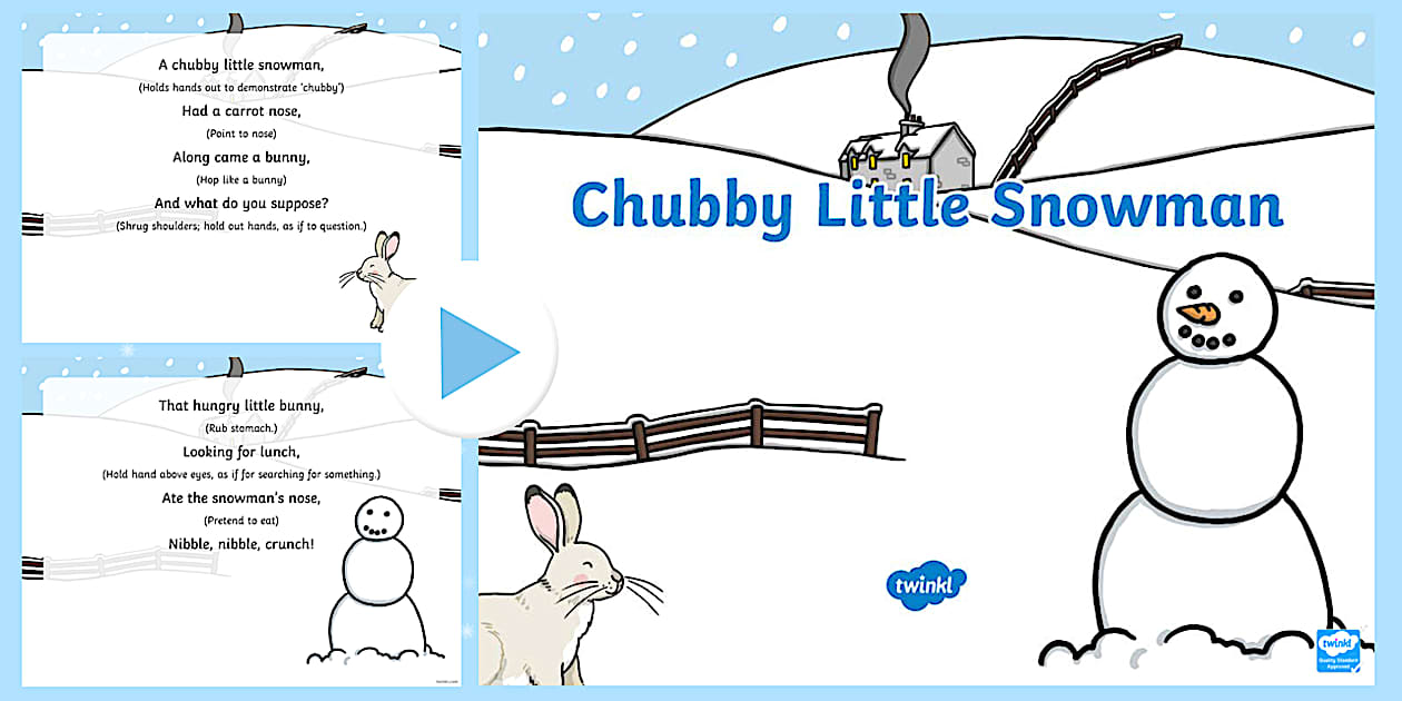 Chubby Little Snowman Rhyme PowerPoint (teacher made)