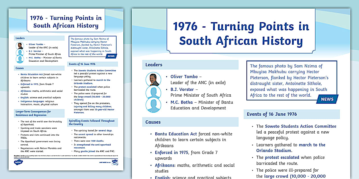 Turning Points in South African History: 1976: Fact File