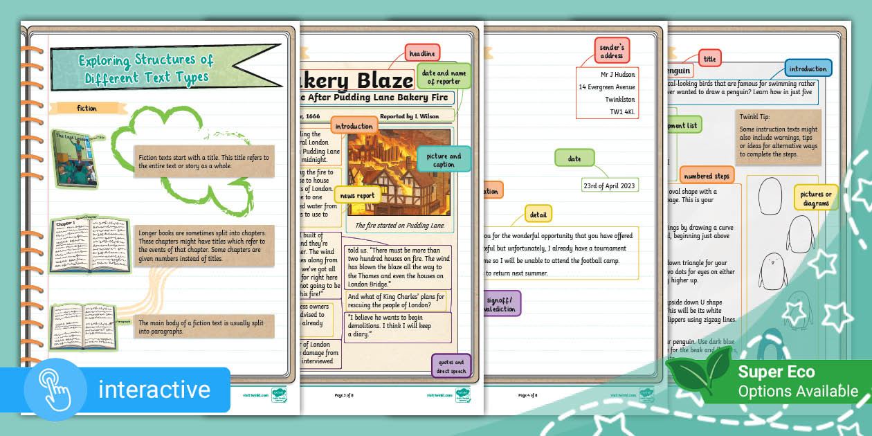 Exploring Structures of Different Text Types (Ages 7 - 11)