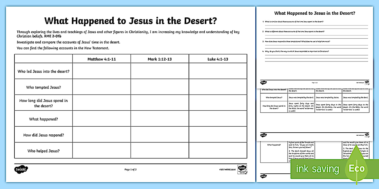What Happened to Jesus in the Desert? Worksheet - Twinkl