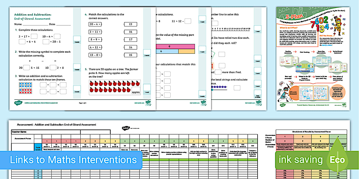 Editable Year 1 Addition and Subtraction End-of-Unit Assessment and Tracker