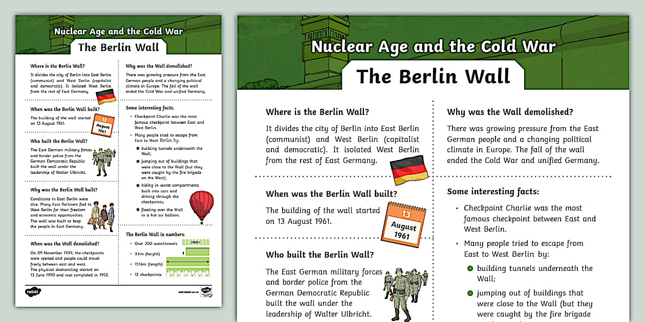 Nuclear Age and the Cold War: The Berlin Wall Infographic