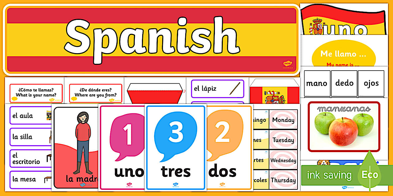 Spanish Language Basics Resource Pack-Australia - Twinkl