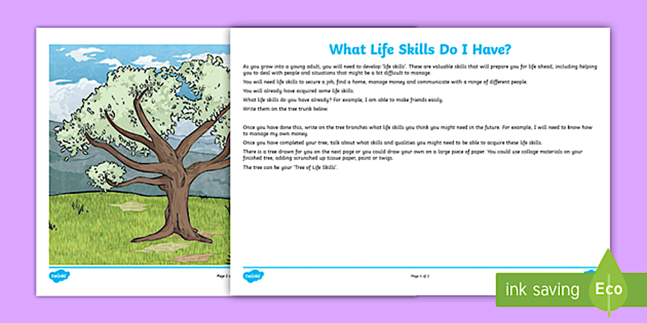 What Life Skills Do I Have? Worksheet (teacher made)