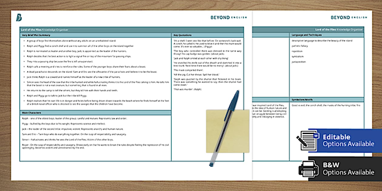 Lord of the Flies Knowledge Organiser | GCSE English Lit