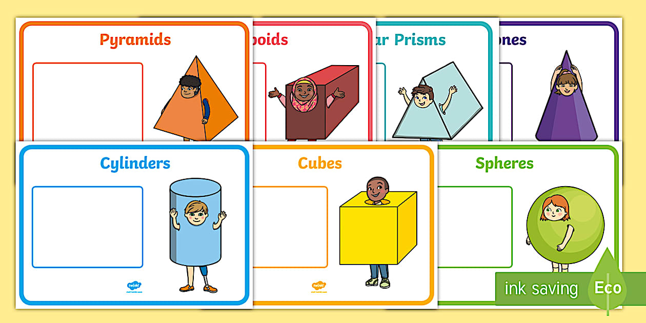 Editable 3D Shape Characters Group Signs - Twinkl