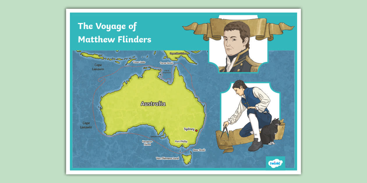 Matthew Flinders Voyage Map (teacher made) - Twinkl