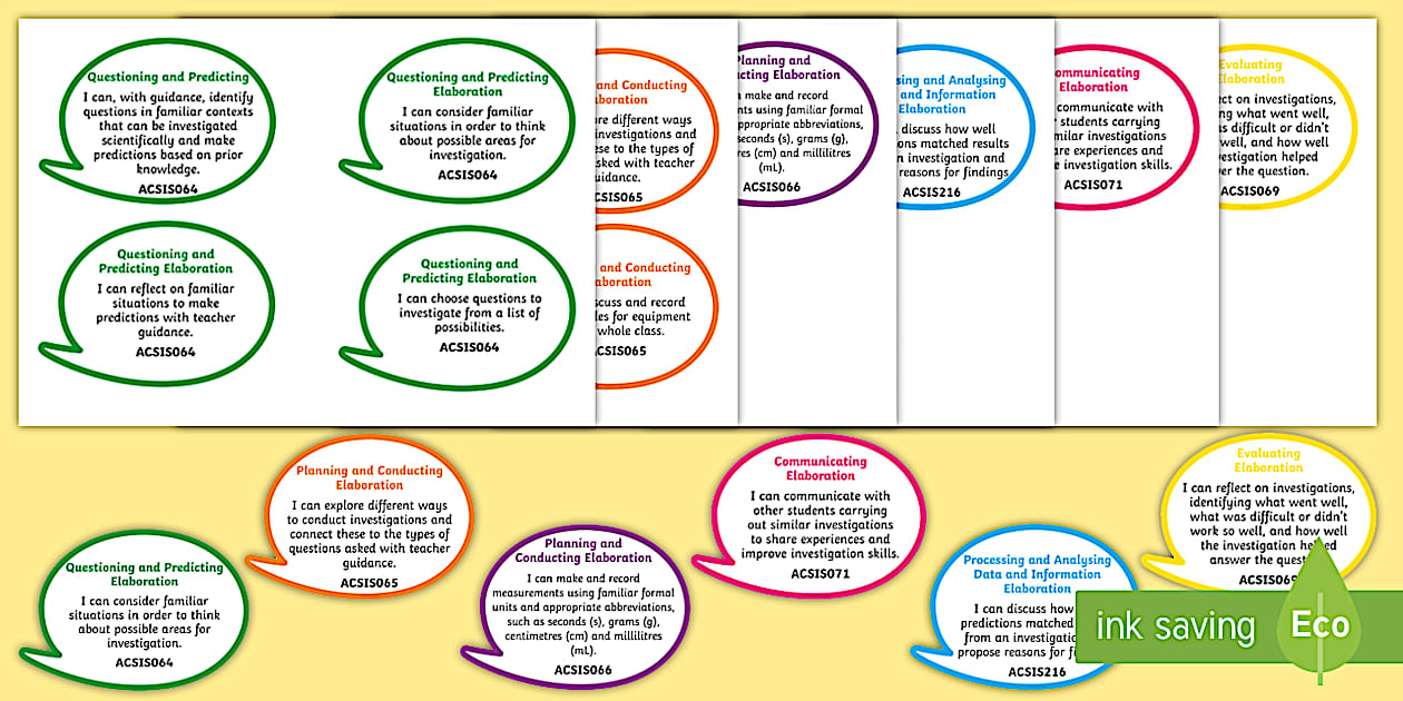 Year 4 Australian Curriculum Science Inquiry Skills: I Can Speech Bubbles