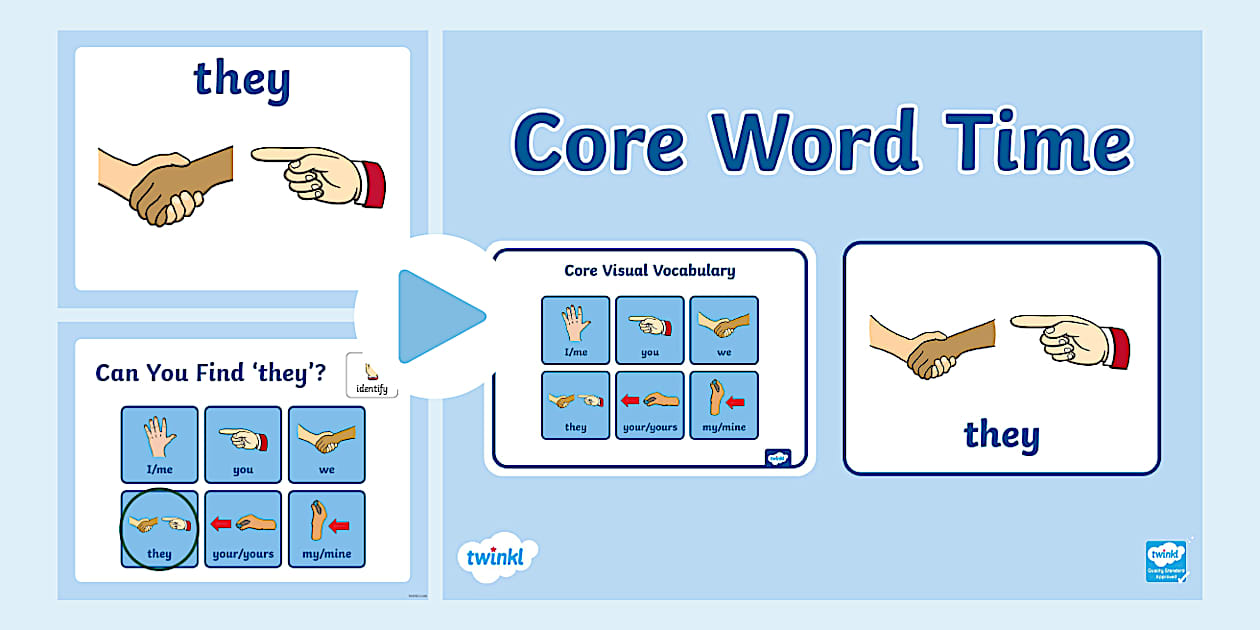 Core Word PowerPoint - They (teacher made) - Twinkl